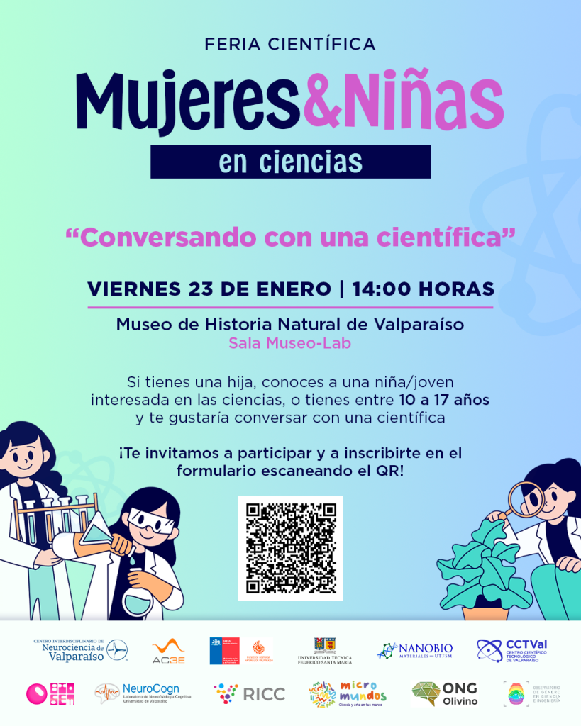 Un verano que inspira: Museo de Historia Natural de Valparaíso ...